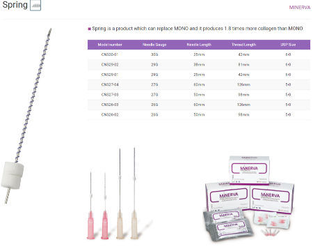 Korean Minerva Thread Minerva Premium Pdo Thread Lifting Face Thread ...