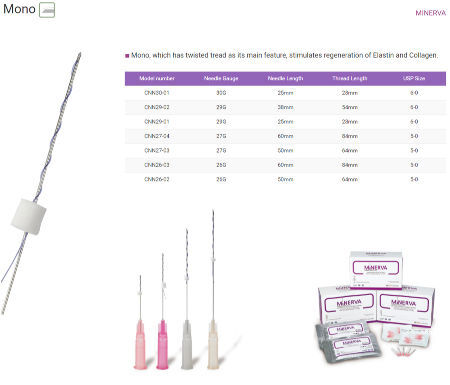 Korean Minerva Thread Minerva Premium Pdo Thread Lifting Face Thread ...