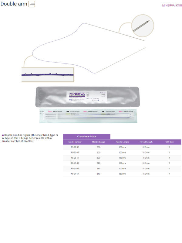 Korean Minerva Thread Minerva Premium Pdo Thread Lifting Face Thread ...