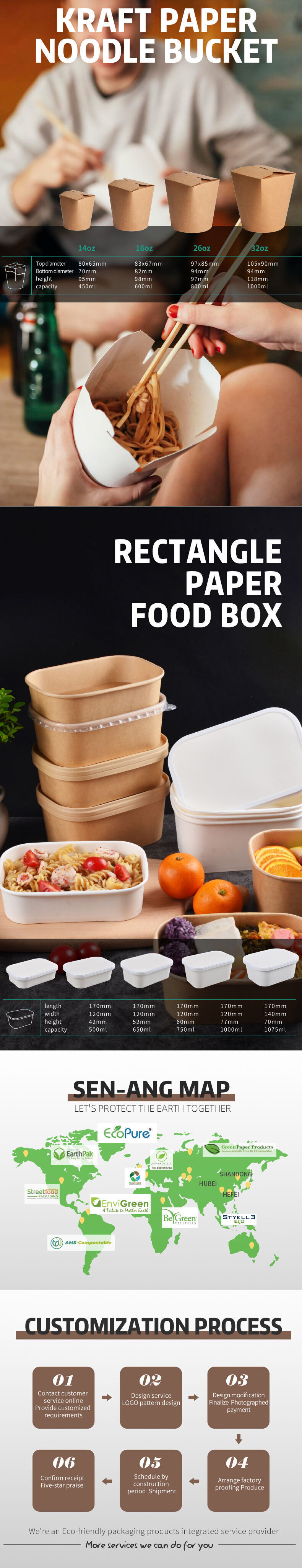 Buy Wholesale China Disposable Biodegradable Sugarcane Bagasse Pulp ...