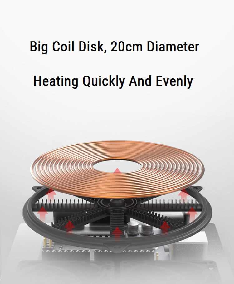 Buy Wholesale China Wholesale Waterproof Induction Cooker Low Price ...