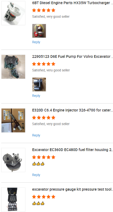 Buy Wholesale China Ec210blc Engine Starter Motor 20459041 D6d Starter ...