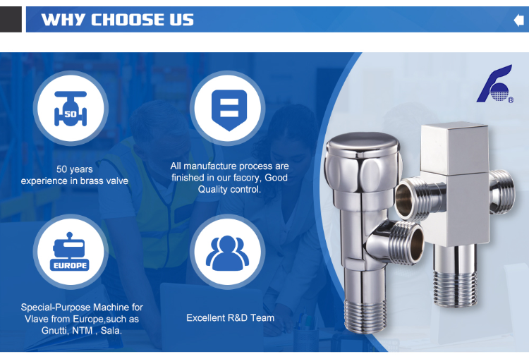 Buy Wholesale China 3 Way Radiator Valve,brass General Custom ...