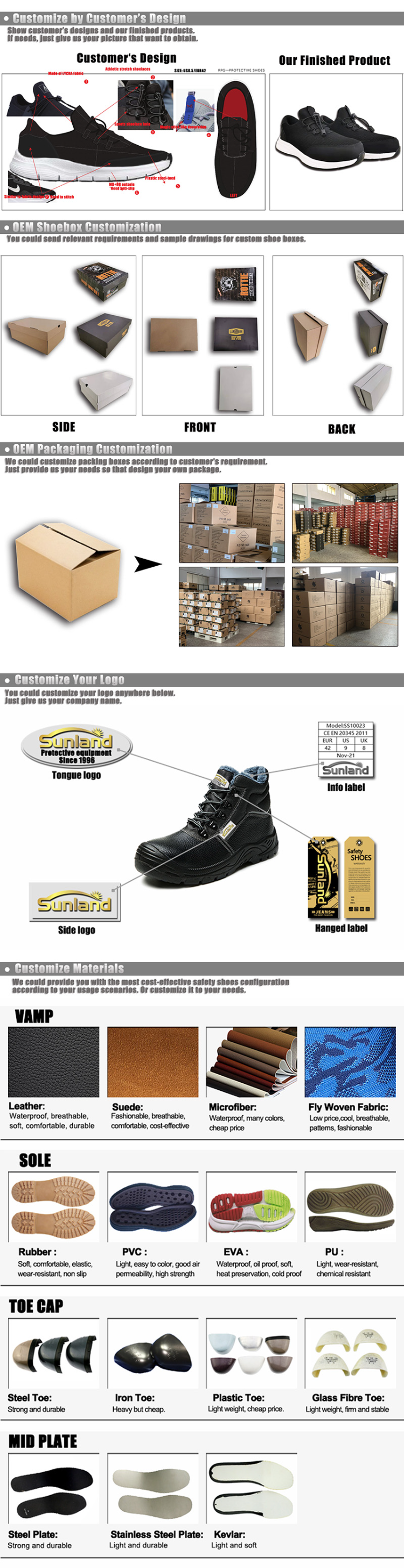 Safty Man Composite Toe Tear Water Oil Clid Slip Resistant Industrial ...