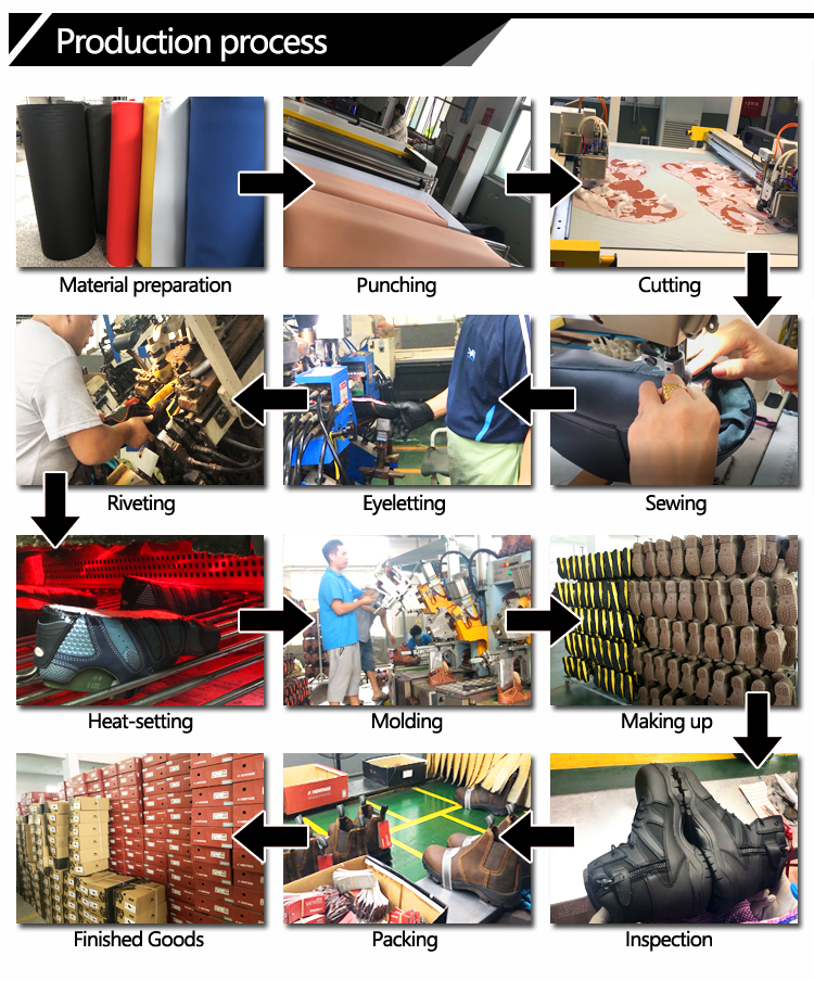 Safty Man Composite Toe Tear Water Oil Clid Slip Resistant Industrial ...