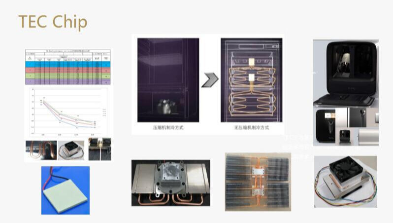 Thermoelectric Cooler Module Large Aluminum Heatsink For Medical ...