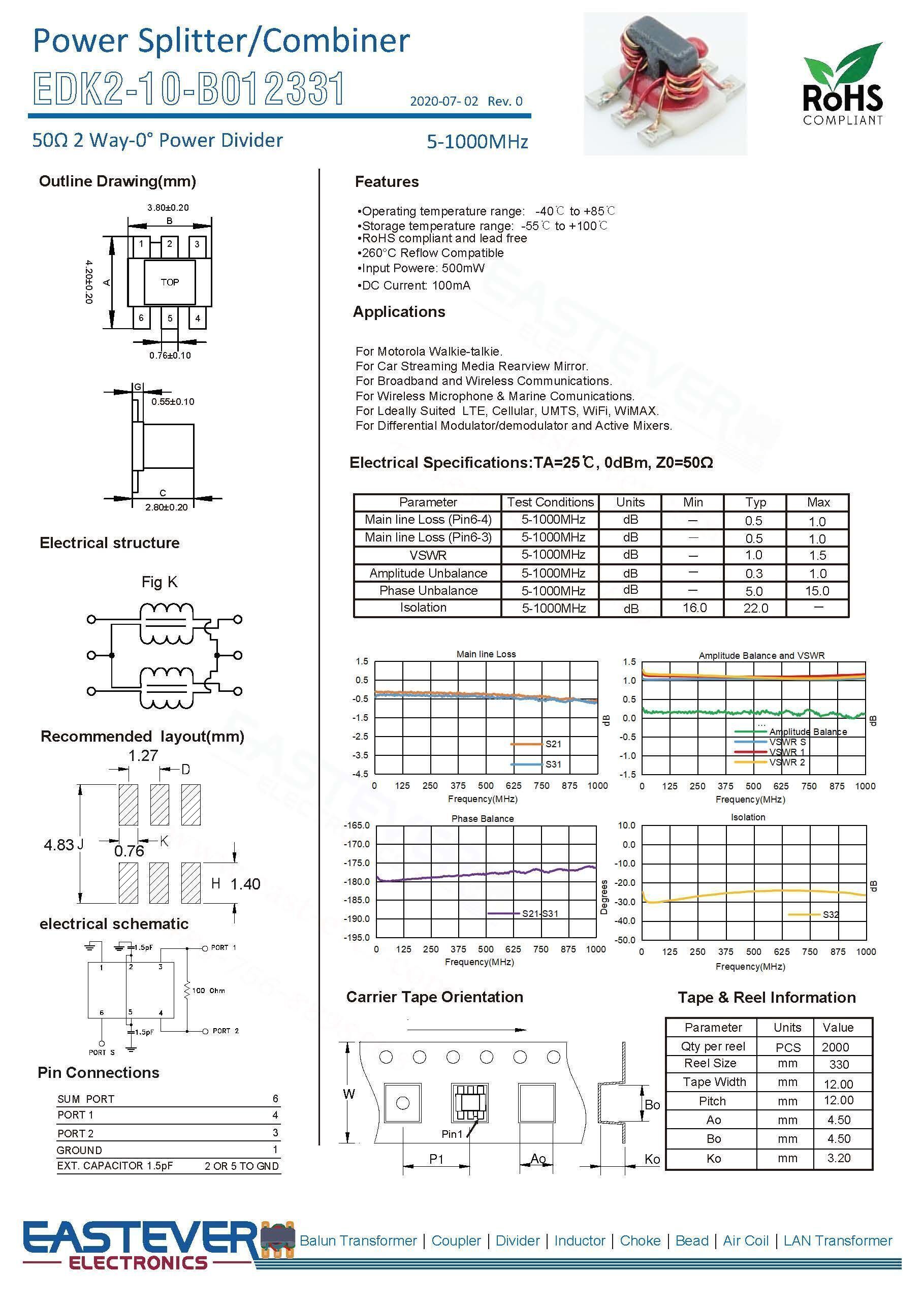 50 Ohm 2 Way Power Divider 5-1000mhz Power Splitter/combiner - Expore ...