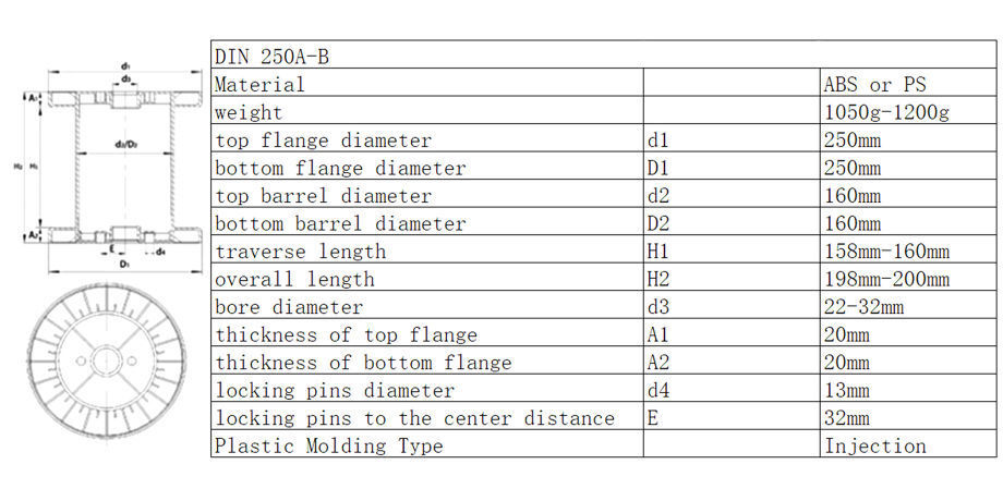 Buy China Wholesale Large Plastic Spools For Wire Din-250,made Of Abs ...