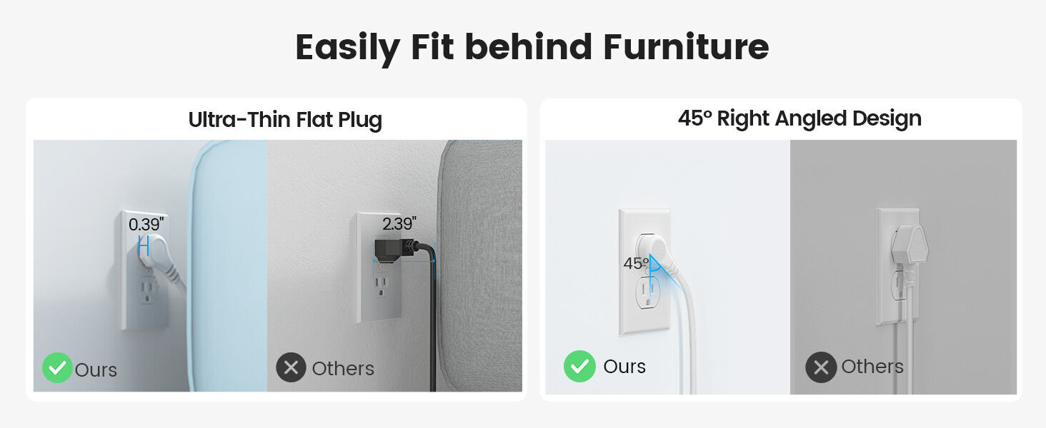 Buy Wholesale China Odm Travel Power Strip Extension, Extension Cord ...