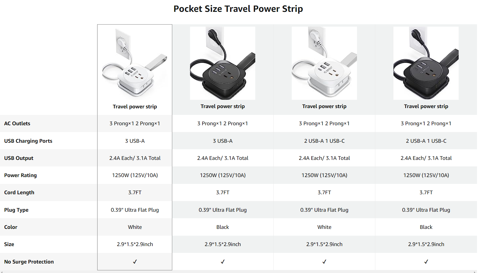 Buy Wholesale China Odm Travel Power Strip Extension, Extension Cord ...