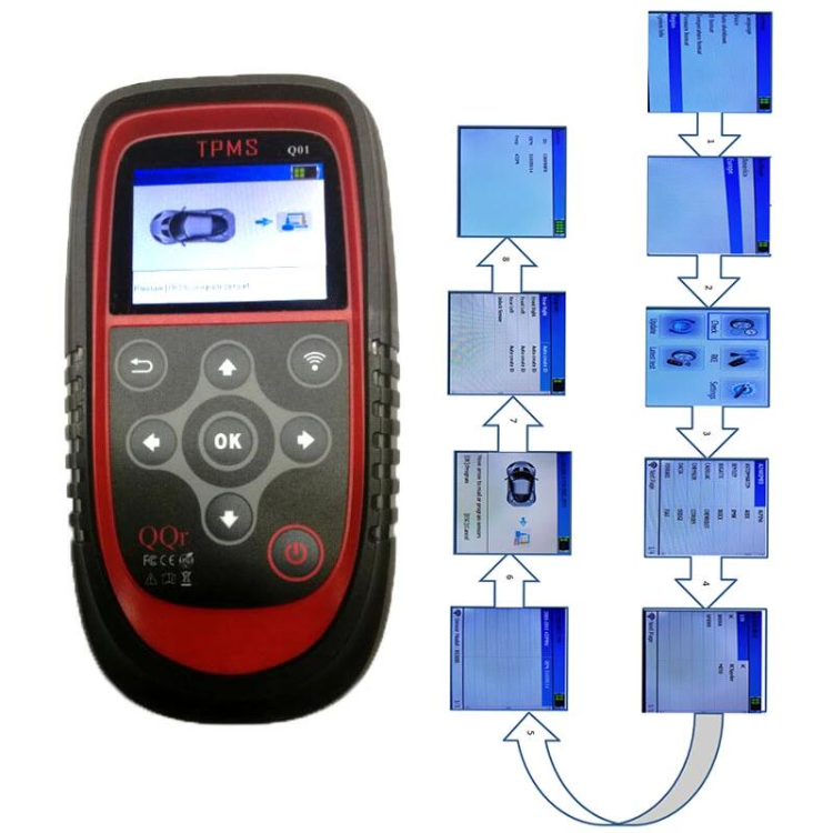 Universal Tpms Sensor Decode Reader Alike Tpms Diagnostic Tool Tpms ...