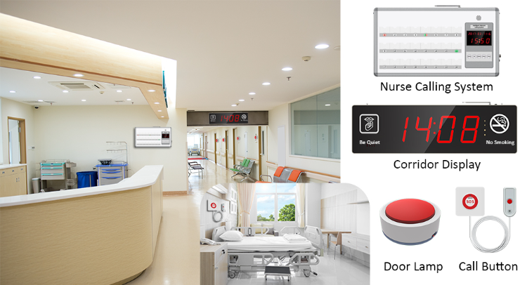 Buy China Wholesale Hospital Clinic Nursing Home Caregiver Patients ...