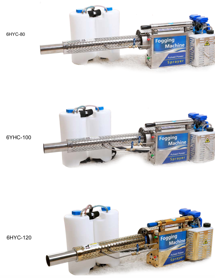 Buy Wholesale China Professional Spray Machine Agriculture For ...