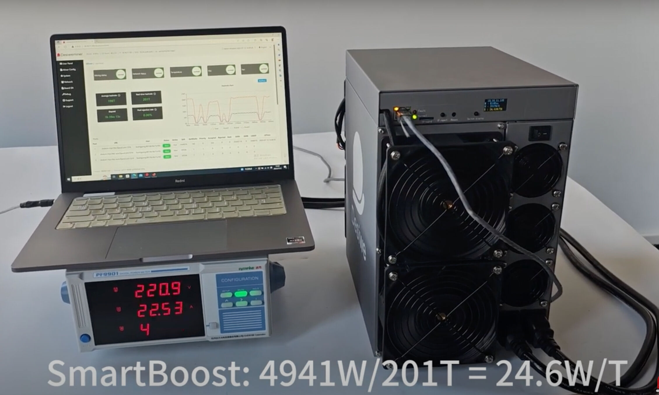 Buy Wholesale China Highest Hasrate Desiweminer K10pro 170th/s 3485 W Asic Bitcoin Miner In ...