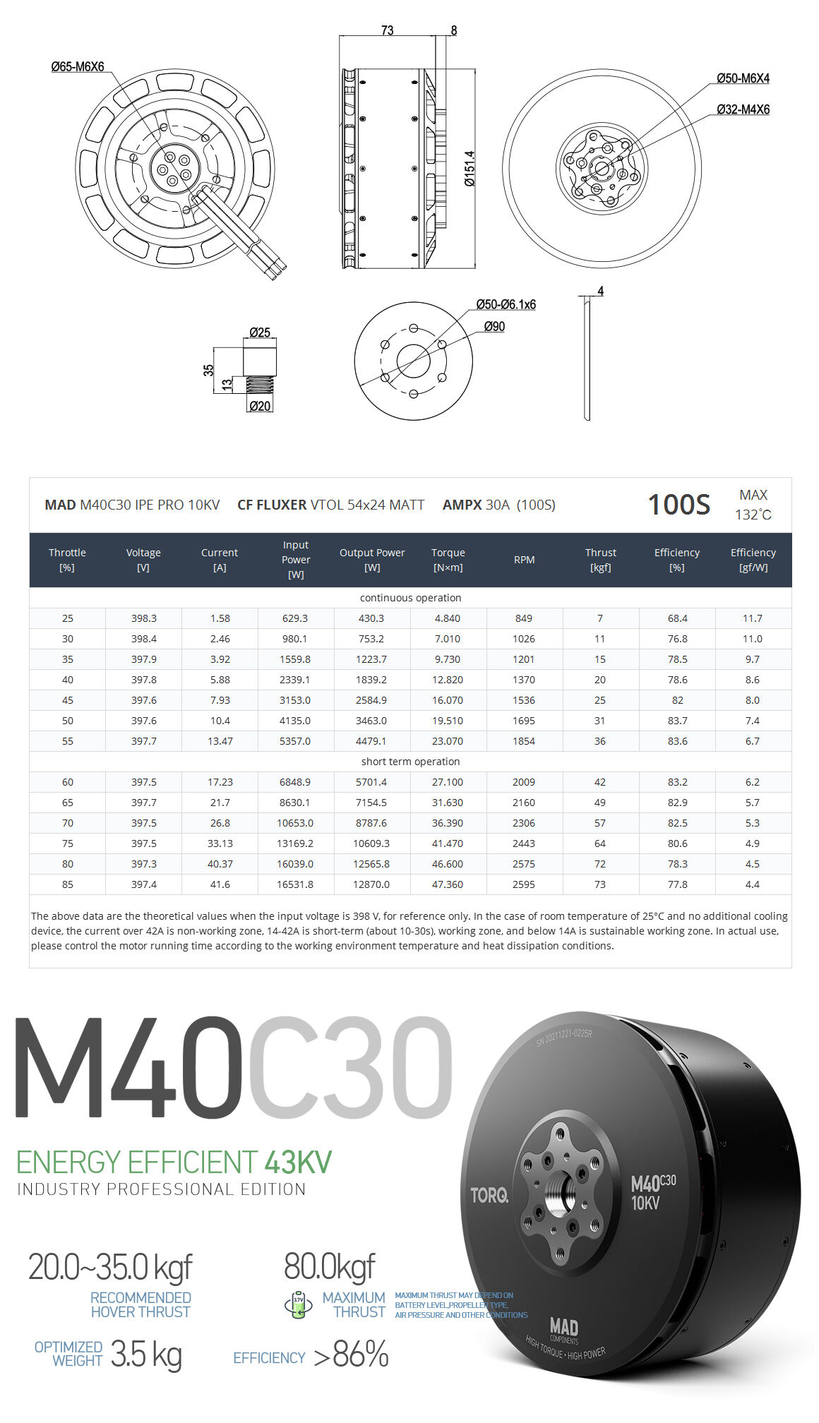 Buy Wholesale China Mad M40c30 Pro 10kv Ipe Brushless Motor For The ...