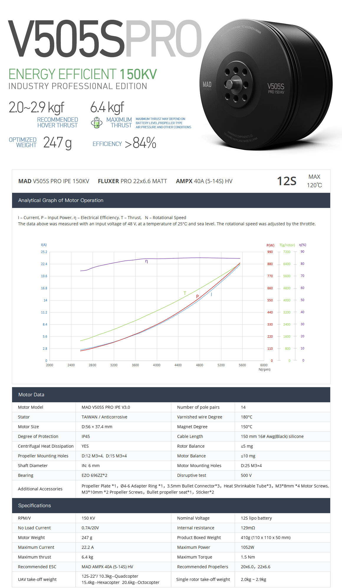 Buy Wholesale China Mad V505s Pro Ipe V3.0 Brushless Motor 150kv For ...