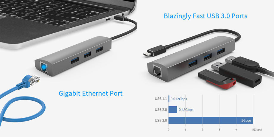Buy Wholesale China Ce Fcc Usb 3.0 Type-c 4 Ports Aluminum Usb C ...