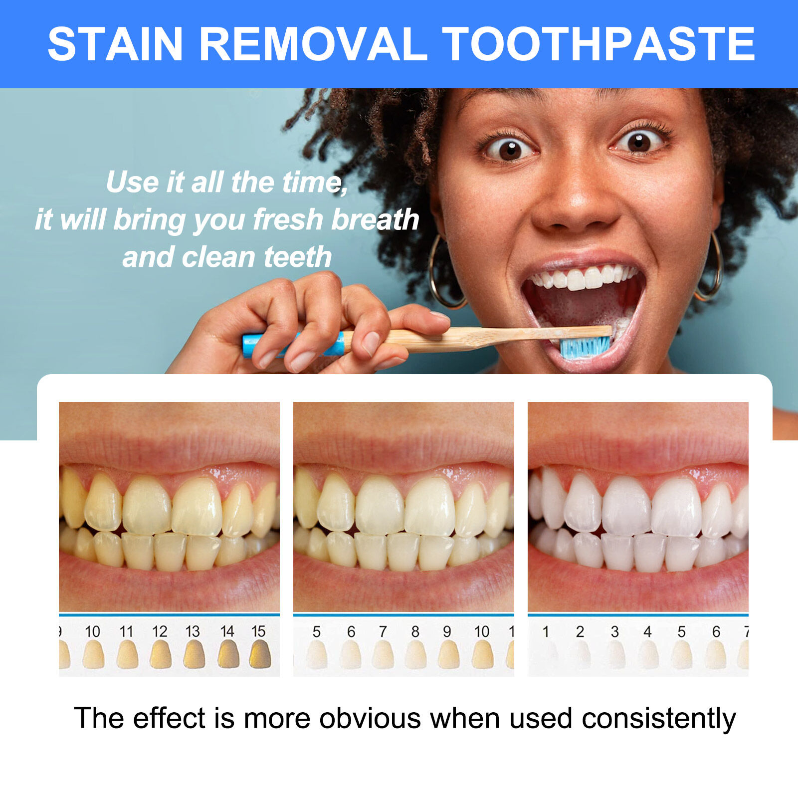 Buy Wholesale China Oem Obm Sefudun Toothpaste Intense Stain Whitening ...