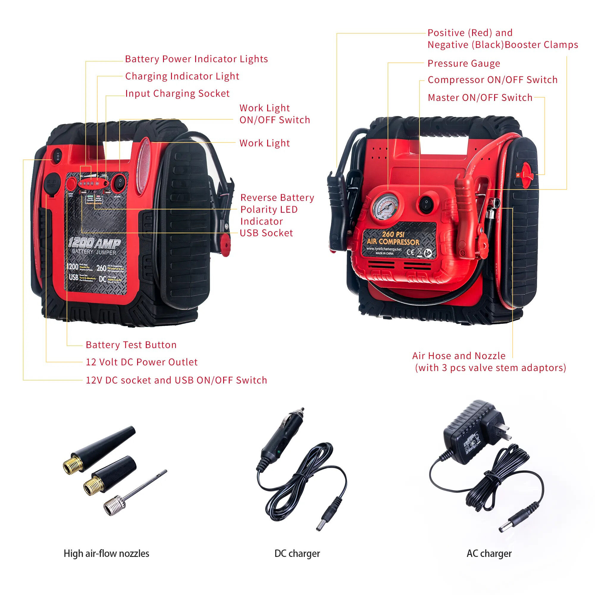 Buy Wholesale China High Quality 900a 18000mah Portable Backup Power Jump Starters For Outdoor ...