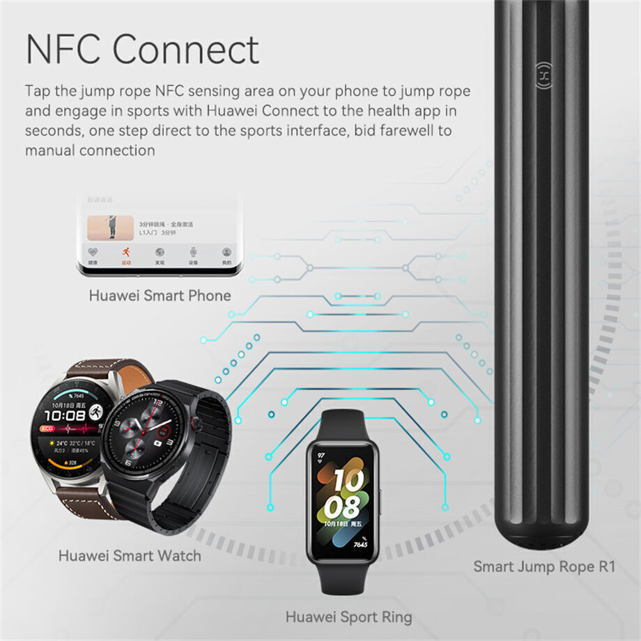 Buy Wholesale China Smart Voice Jump Rope With Fitness App ...