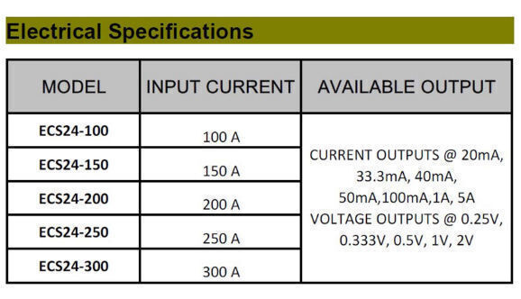 Echun Ul Certification Split Core Current Transformer Ecs24 24mm Hole Ac 100a 1a 8 Wholesale
