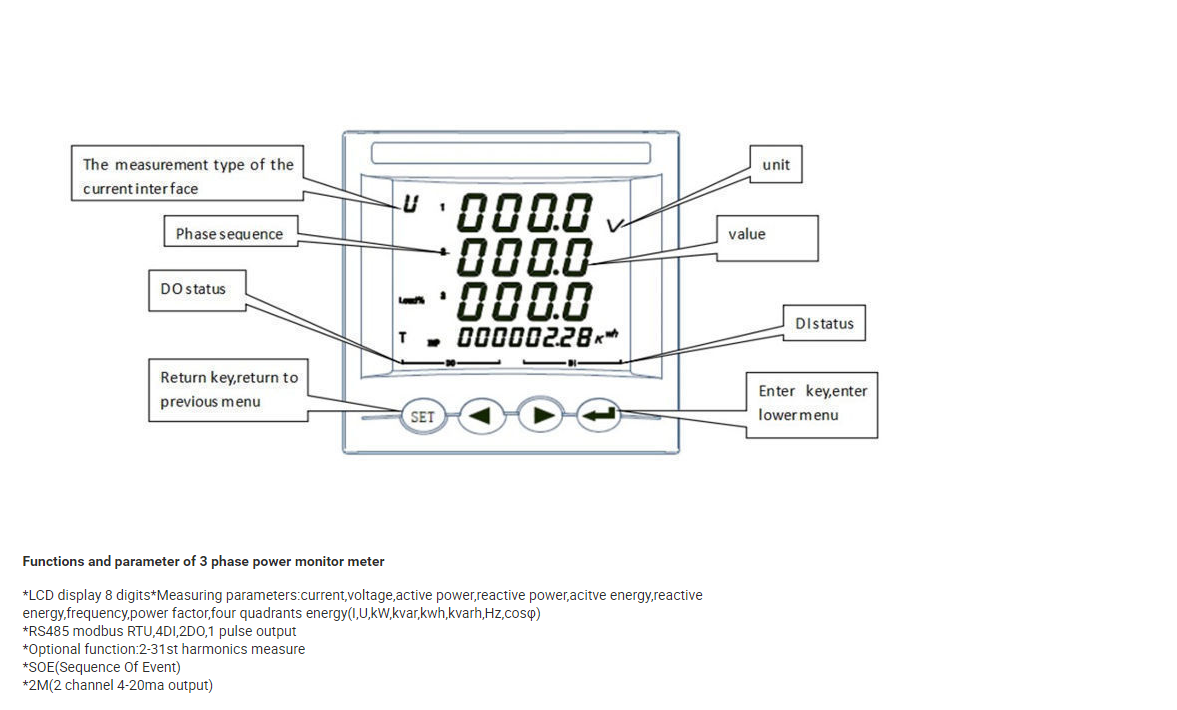 Buy Wholesale China Acrel Pz96l Three Phase Multifunction Power Energy Monitor Meter Zero Export ...