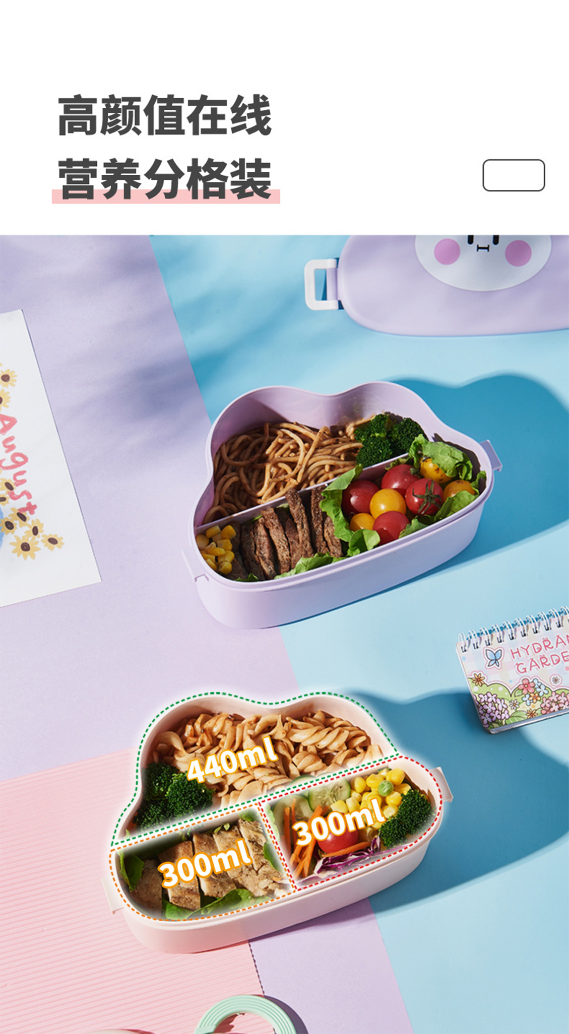 Buy Wholesale China Heating Candy Lunch Box Picnic Student Divided ...