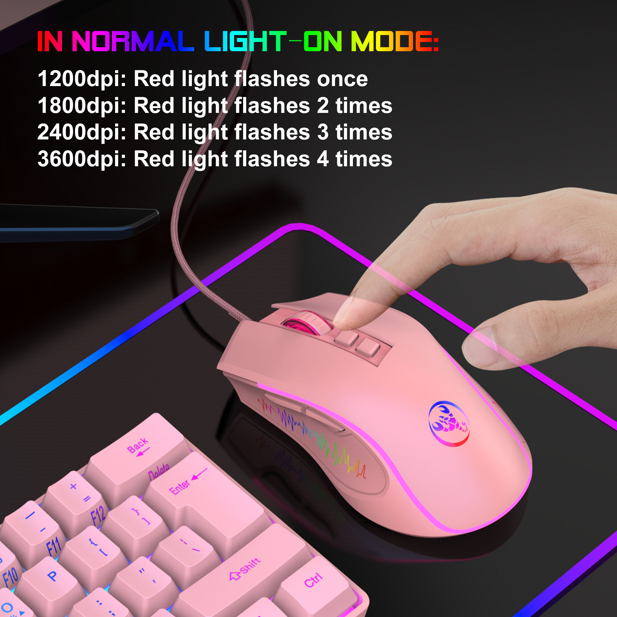 Buy Wholesale China Cheap Factory Price Laptop Computer Pc Optical Mice ...