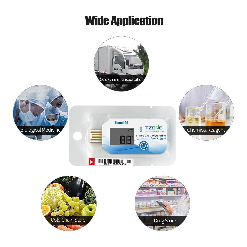 Health Care Logistics Data Loggers And Usb Temp Monitors - China ...