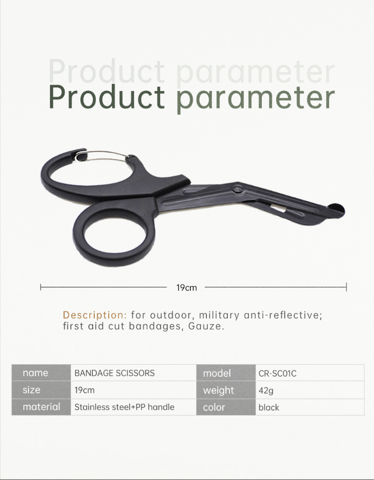 Buy Wholesale China Disposable Sterile Scissors Medical Supplier ...