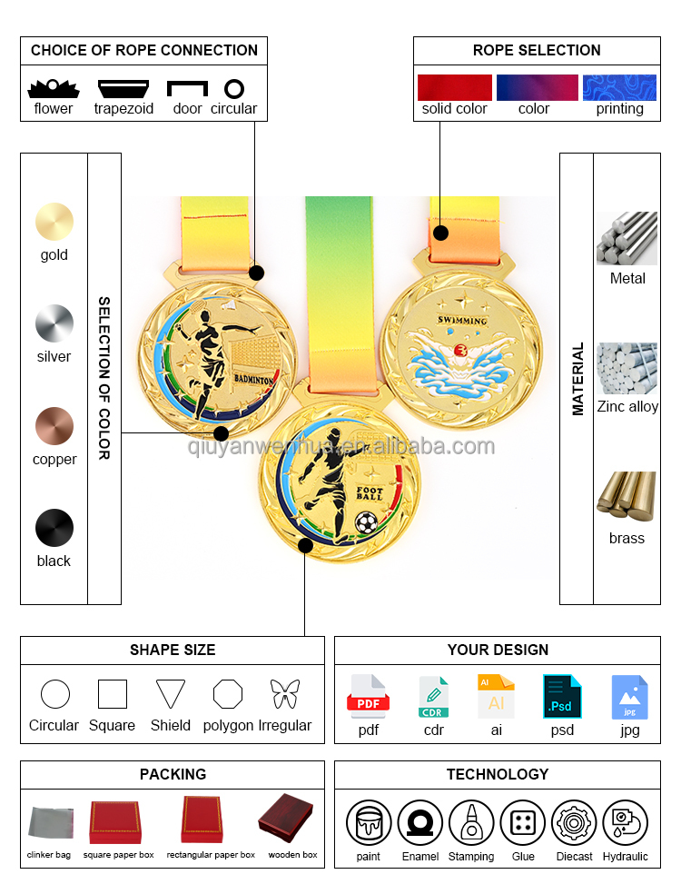 Buy Standard Quality China Wholesale Wholesale Price High-quality Metal ...