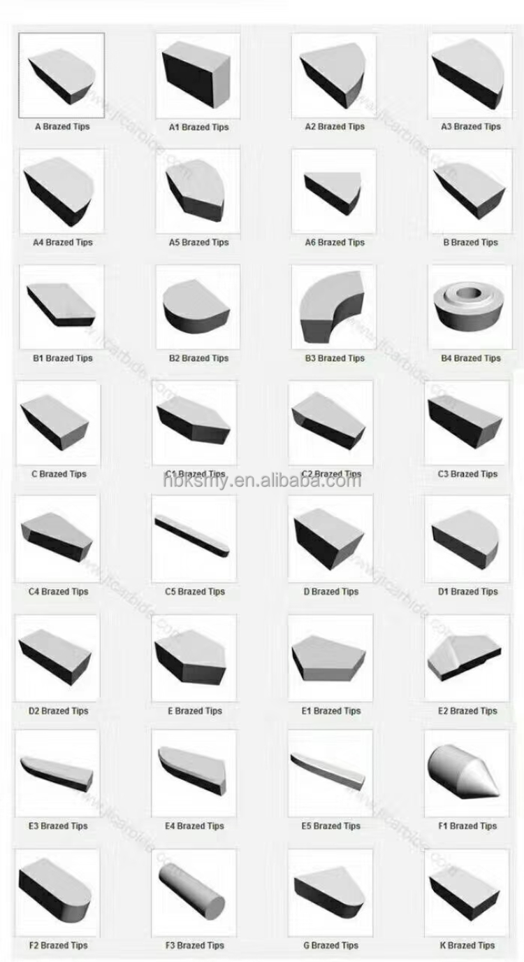 Cemented Carbide Brazed Tips Tungsten Carbide Tool Tips A20 Carbide ...