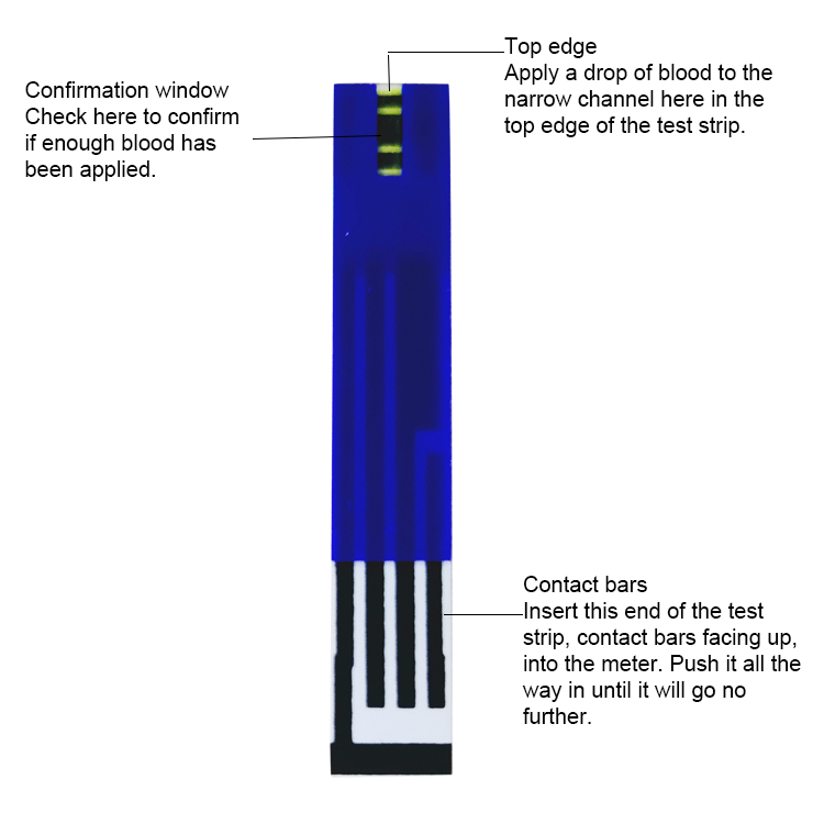 Buy Standard Quality China Wholesale Factory Price Blood Glucos Uric ...