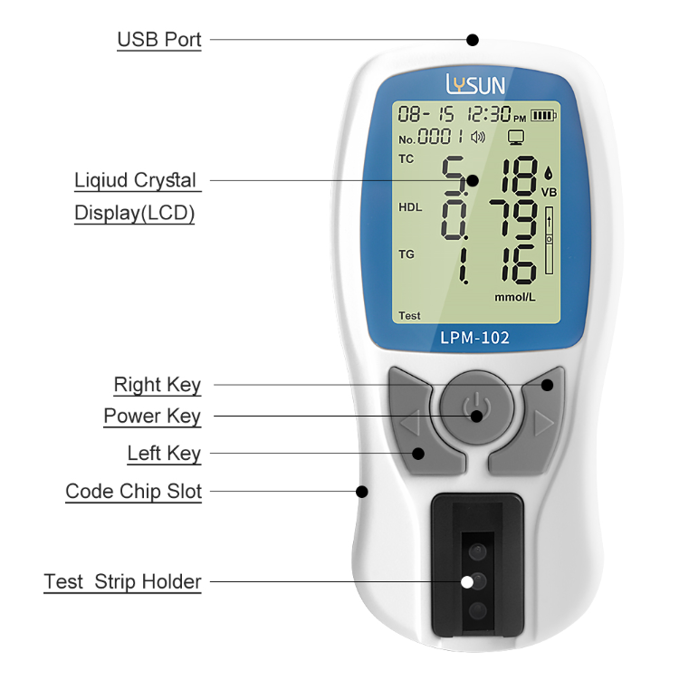 Built-in Battery Blood Lipid Analysis Meter Total Cholesterol ...
