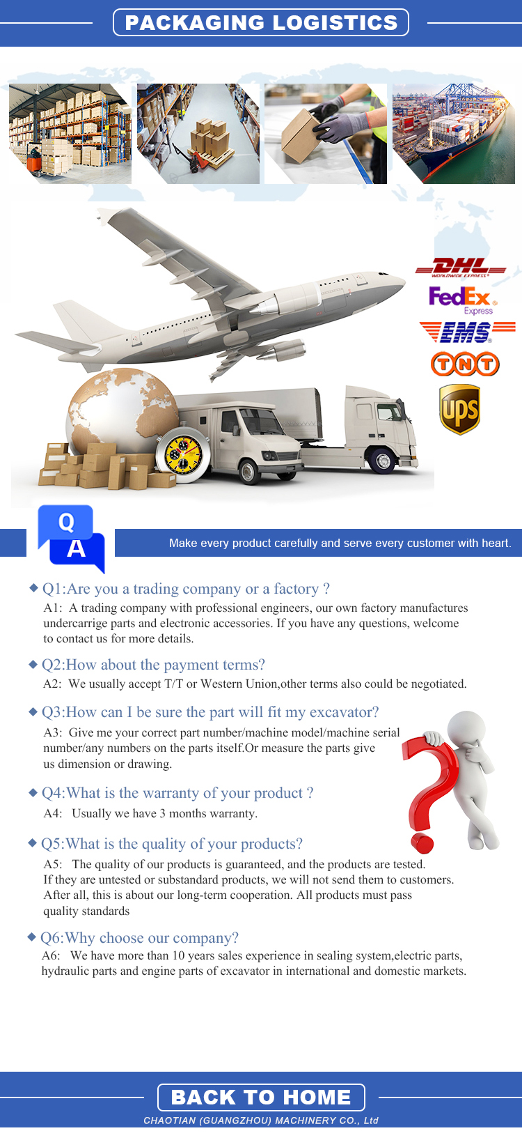 Bulk Buy China Wholesale Excavator 525-1492 Joystick Control Lever ...