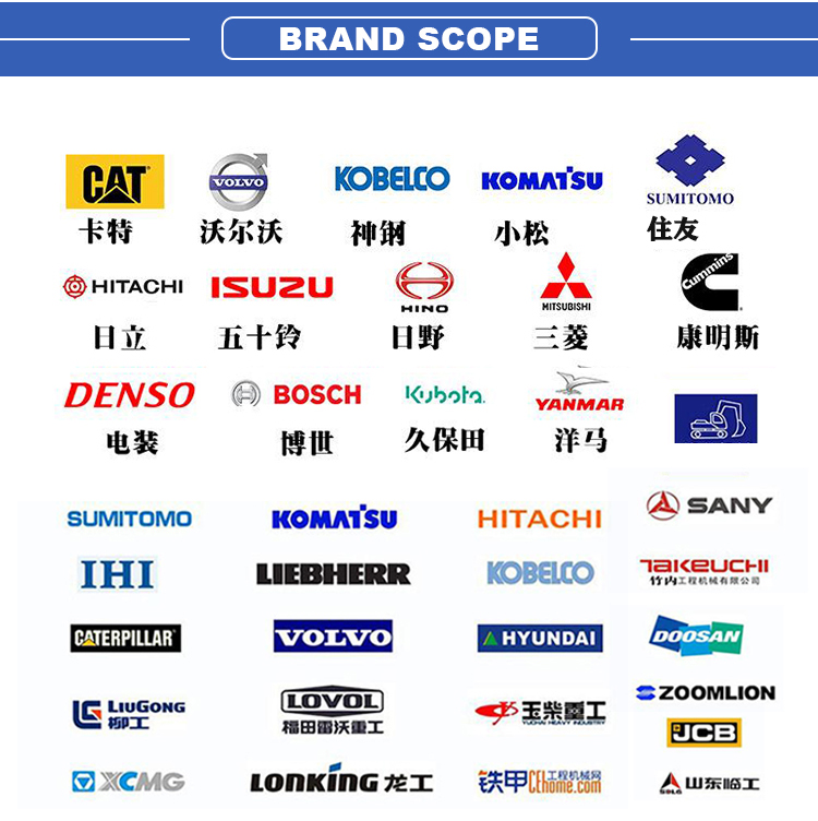Bulk Buy China Wholesale Excavator 525-1492 Joystick Control Lever ...