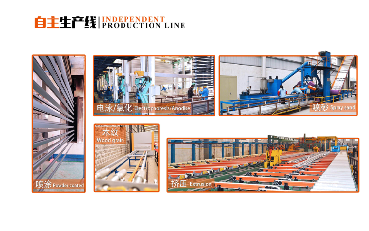 Xingqiu Oem Factory Aluminium Profile Wardrobe Sliding Door Customized ...