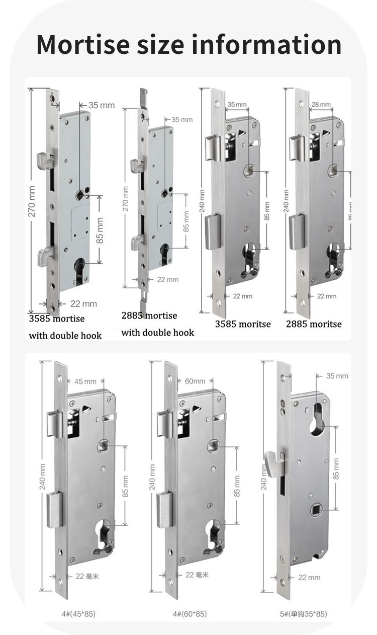 Buy Wholesale China Electronic Doorlock Safety Keypad Locks Japan ...
