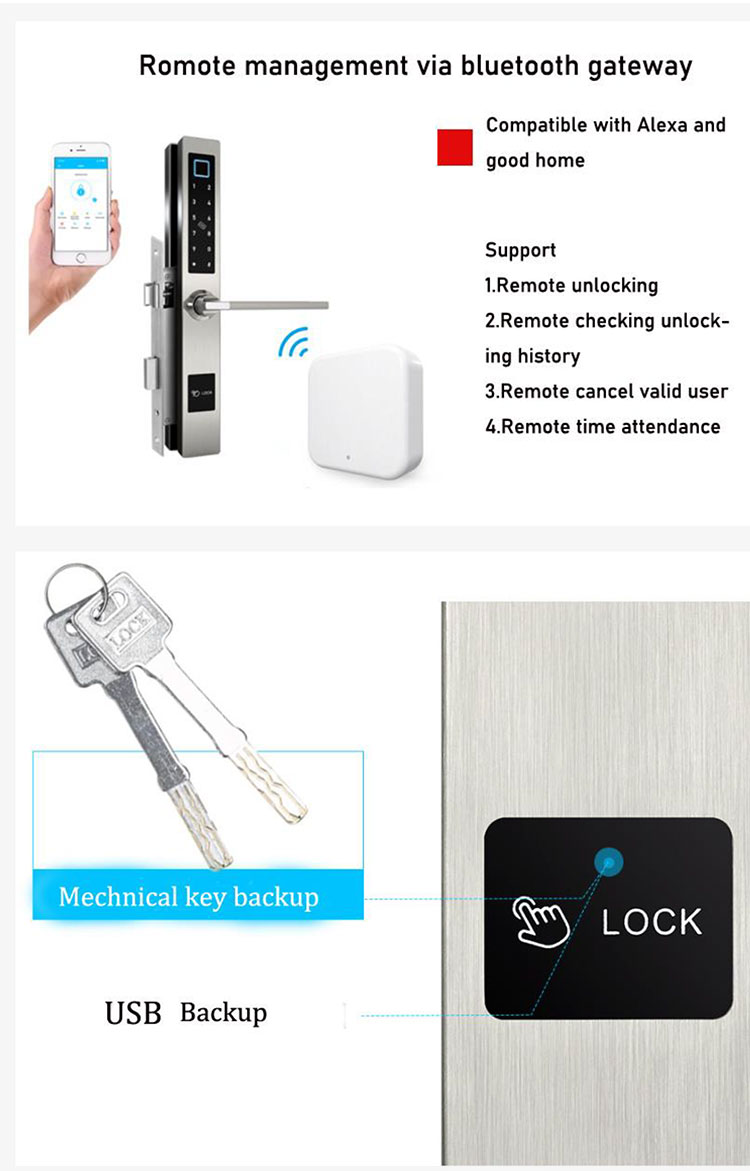 Buy Wholesale China Electronic Doorlock Safety Keypad Locks Japan ...