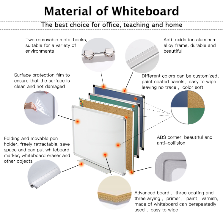 Office And School Supplies Aluminium Frame Free Stand Magnetic Dry ...