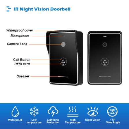 Wireless Wifi Video Doorbell Intercom System With Camera And Monitor ...