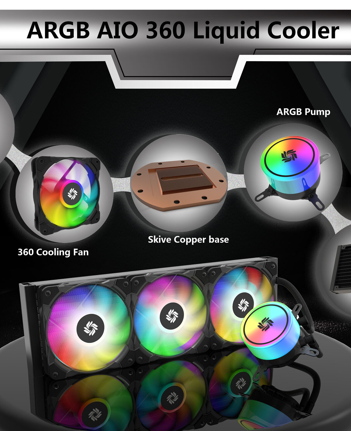 Buy Wholesale China 120mm Aio Cpu Cooler, 120mm Radiator, Leakproof ...