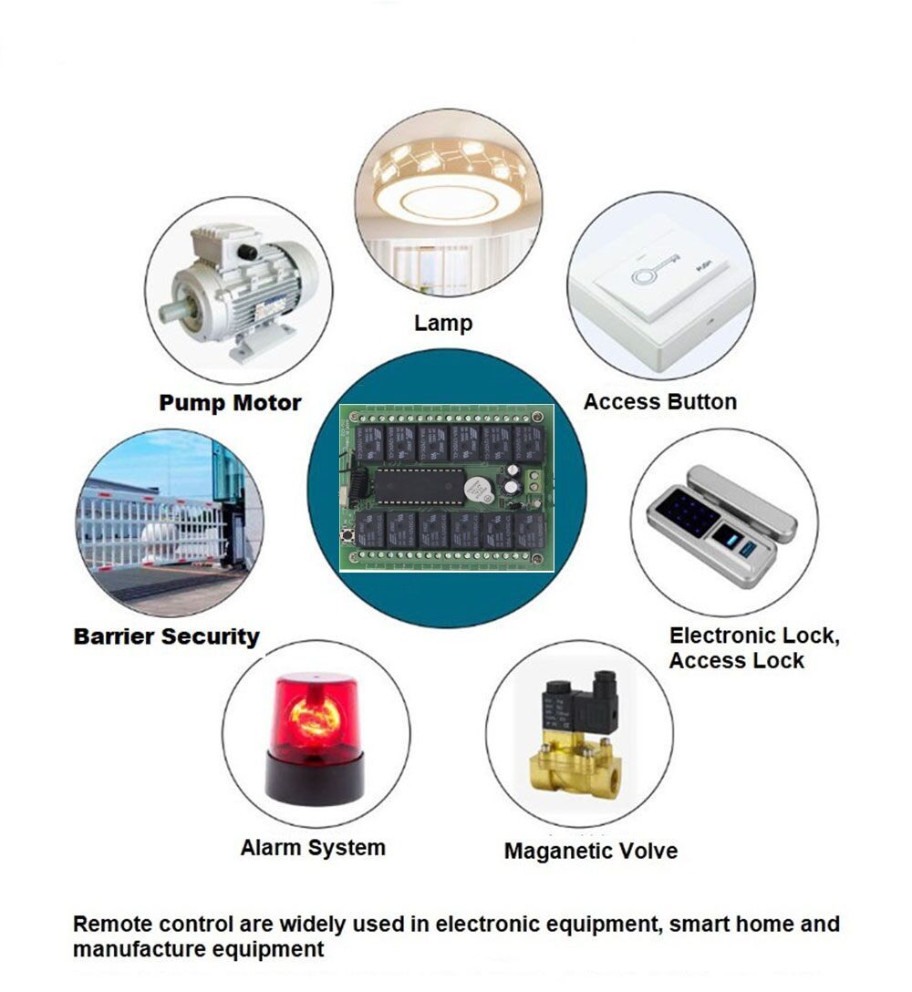 Buy Wholesale China Dc12v Wireless Remote Rf Receiving Module 12 ...