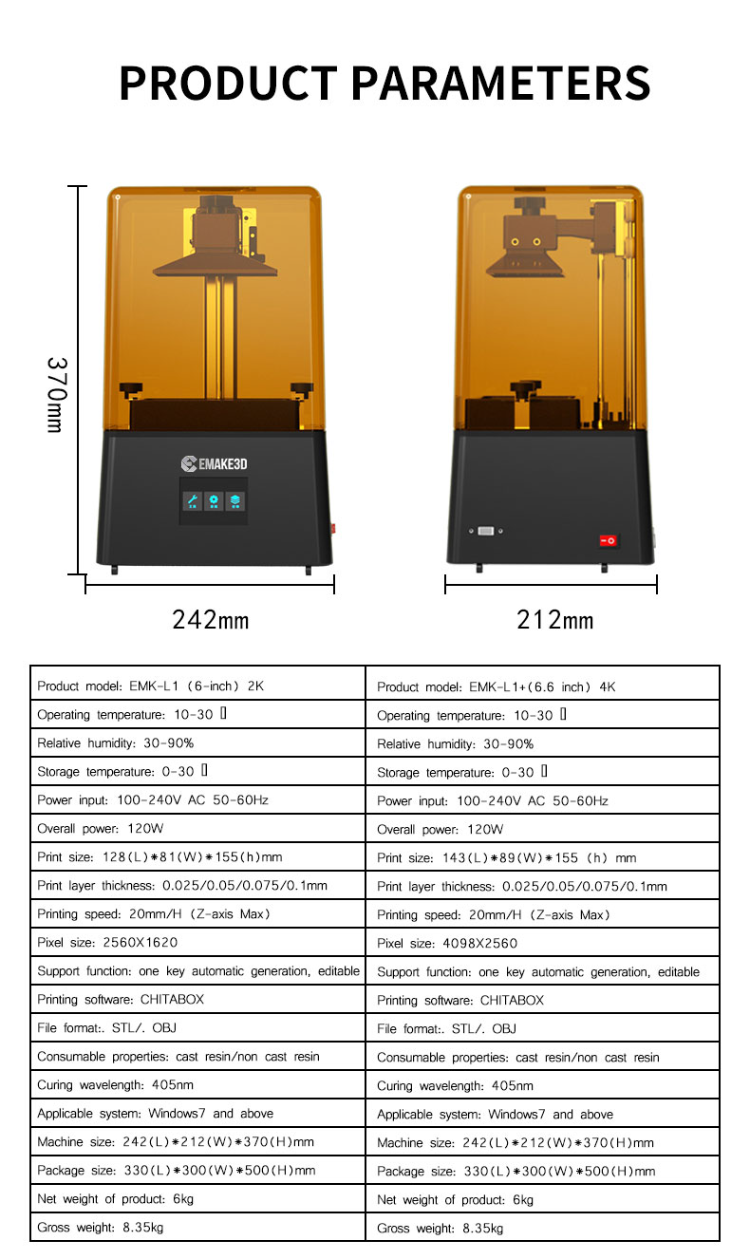 Buy Wholesale China 2023 Emake3d Mini Photosensitive 405 Resin 3d ...