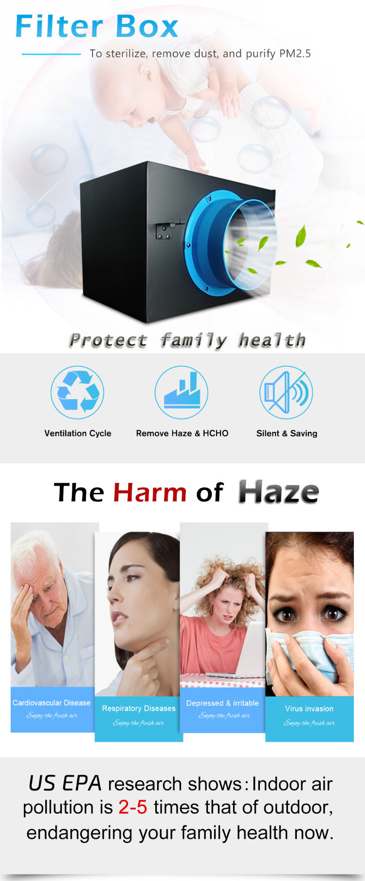 6" Three-layer Filter Pm2.5 Air Purifying Duct Hepa Air Filter Box ...