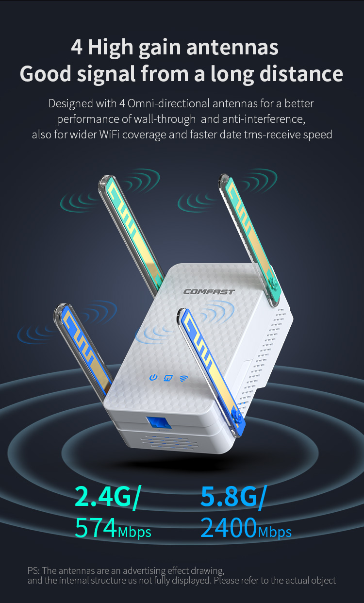 Comfast Xr186 Ax3000 Wifi 6 Mesh Wireless Router Gigabit Ethernet 2 ...