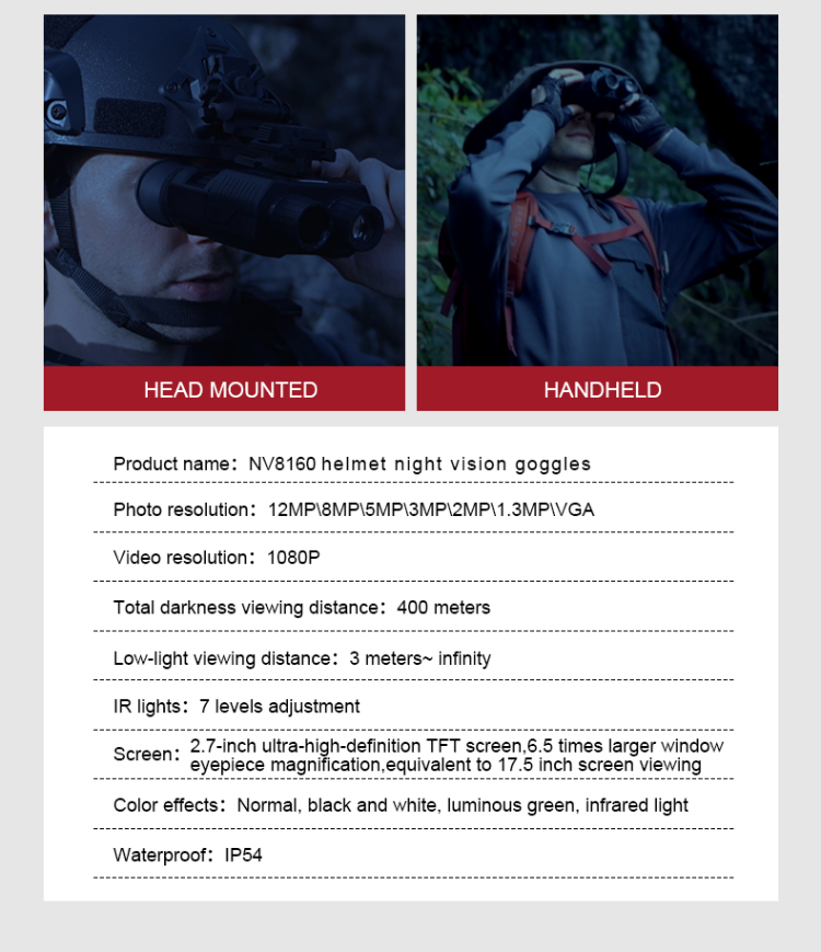 Head Helmet Mounted Night Vision Binoculars Infrared Photo & Video Mode ...