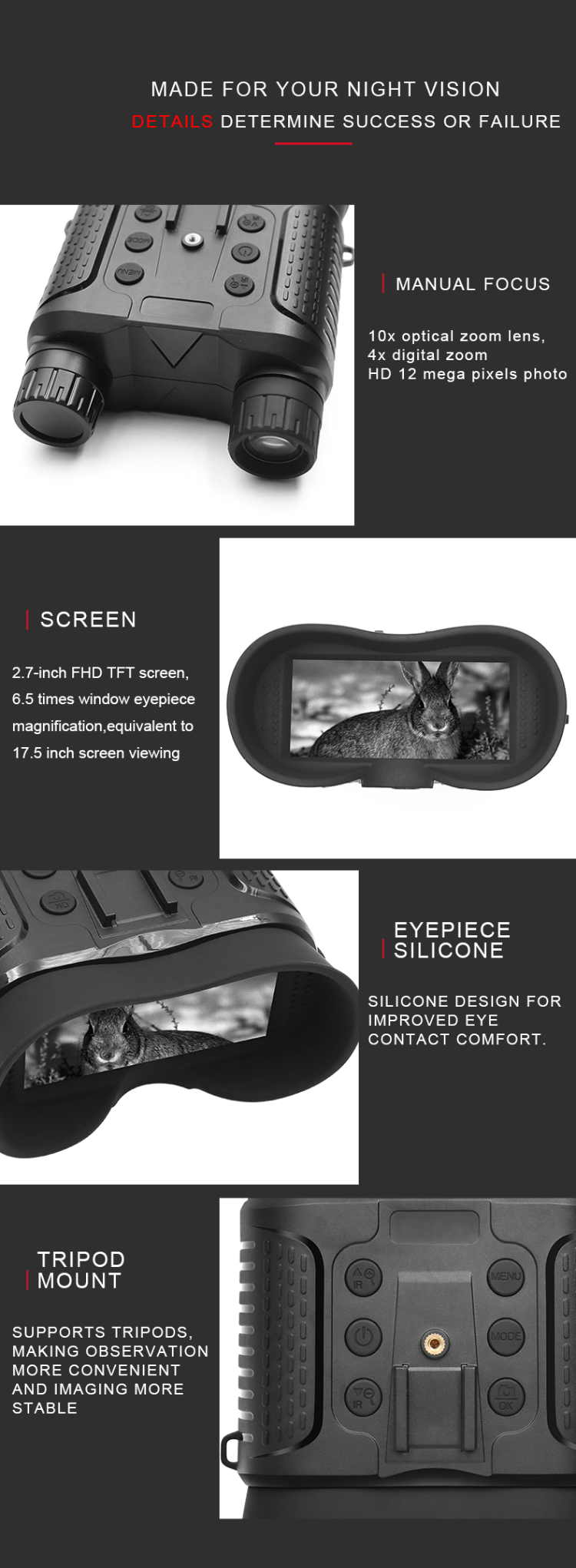 Head Helmet Mounted Night Vision Binoculars Infrared Photo & Video Mode ...