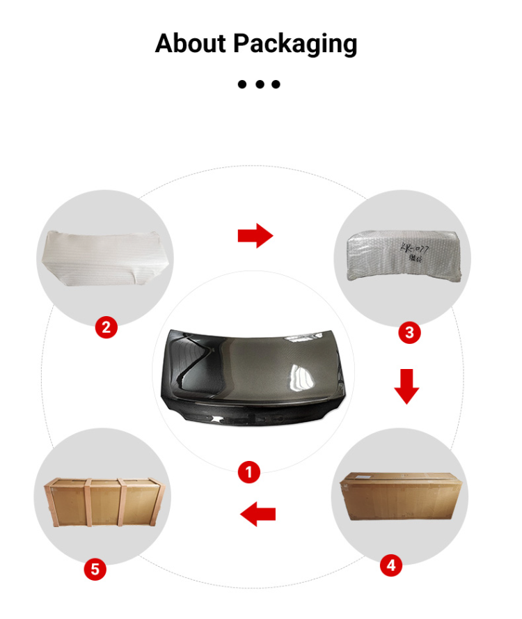 Larte Style Carbon Fiber Body Kit With Hood For Bmw X6 G06 2020-2022 ...