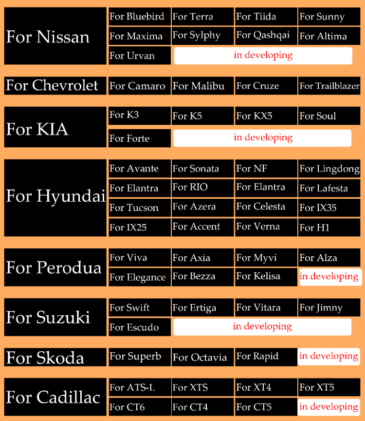 Buy Standard Quality China Wholesale Customized Molds Abs Carbon Fiber ...